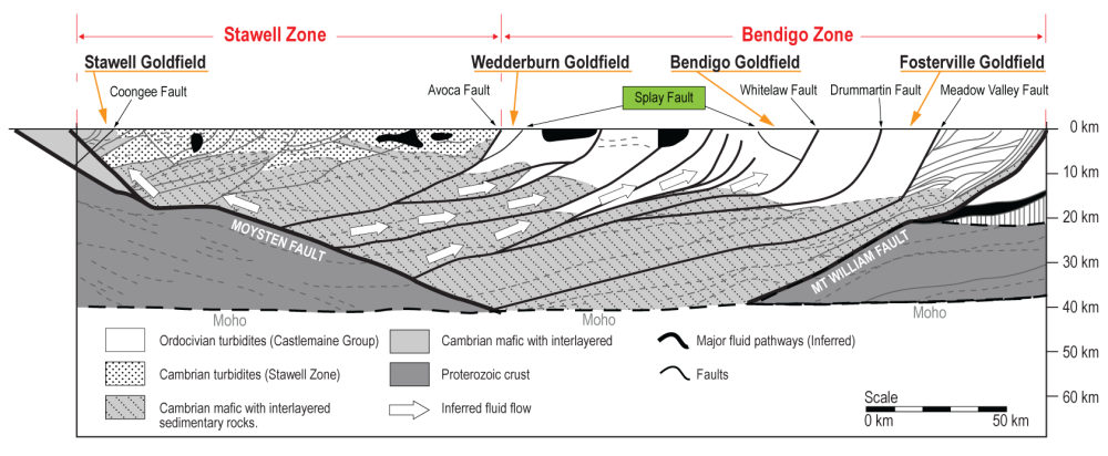 WEDDERBURN GOLDFIELDS LTD – Wedderburn Goldfields Ltd (WGL) and its ...
